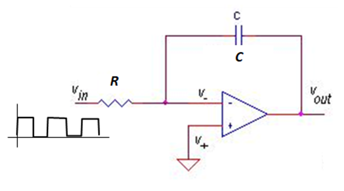 Praktikum Rangkaian Linier Aktif: Praktikum 2. Penguat Integrator dan ...