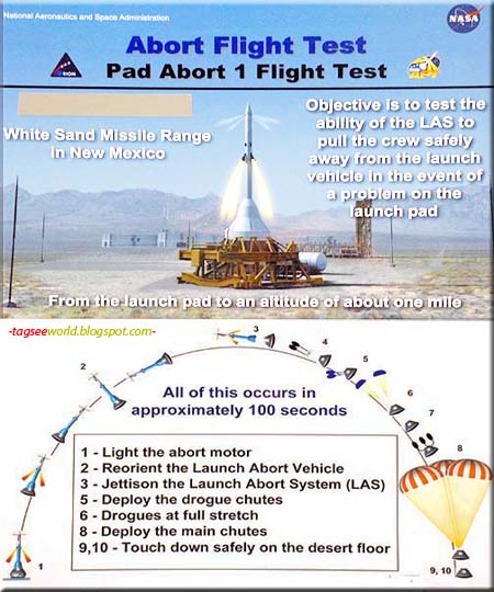 Military and Defense: NASA Orion Spacecraft Program