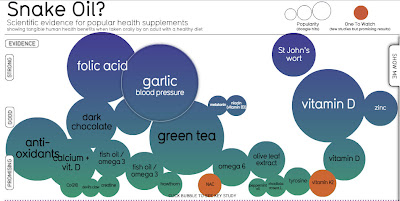 A Journey to Reason: Supplement Infographic