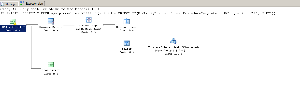 Reintroducing SQL in easy way: sql if exists drop procedure