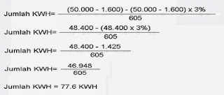 Cara Menghitung Jumlah KWH Pulsa Token - HandPone