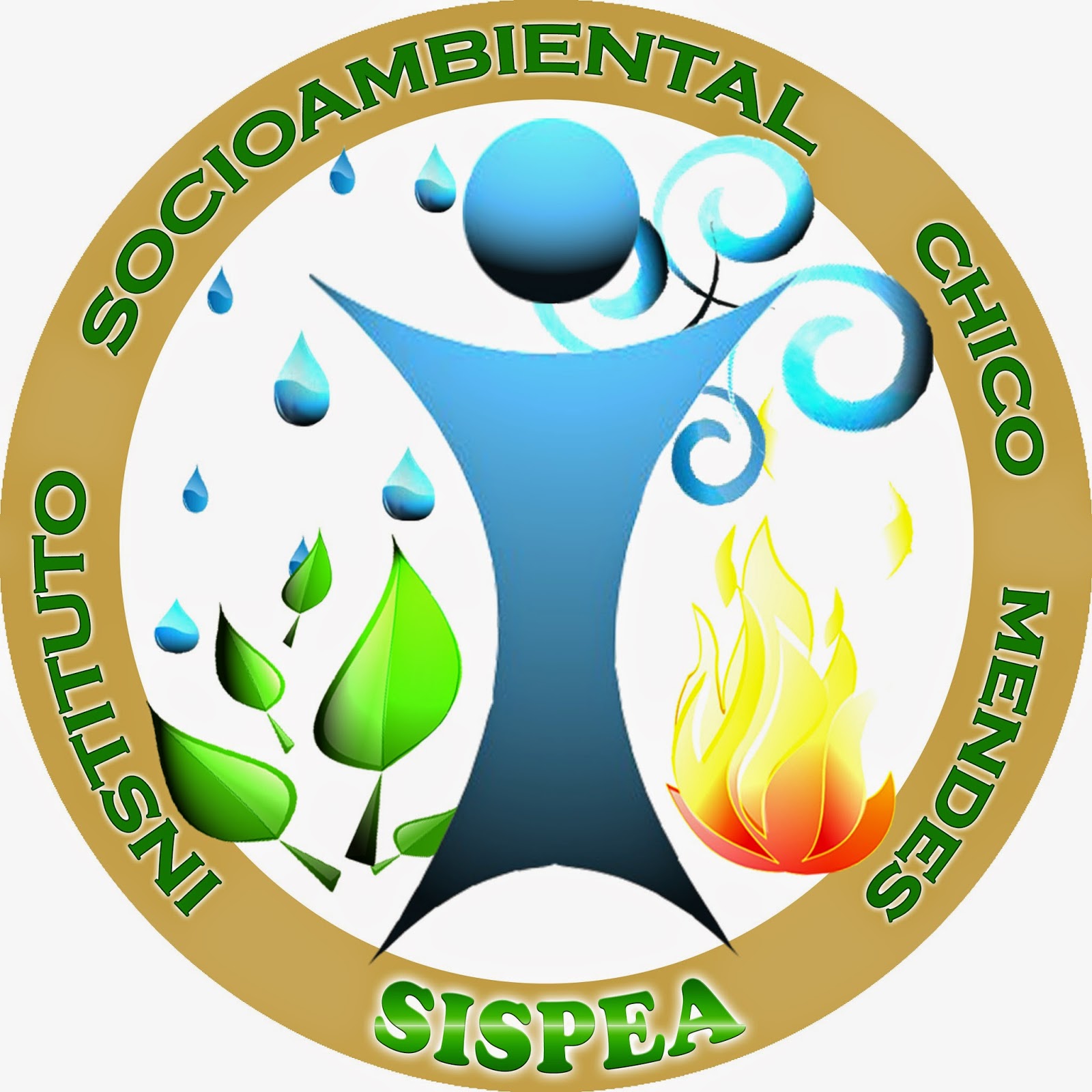 VISUAL iD25: SISPEA - Sistema de Sensibilização e Práticas em Educação ...