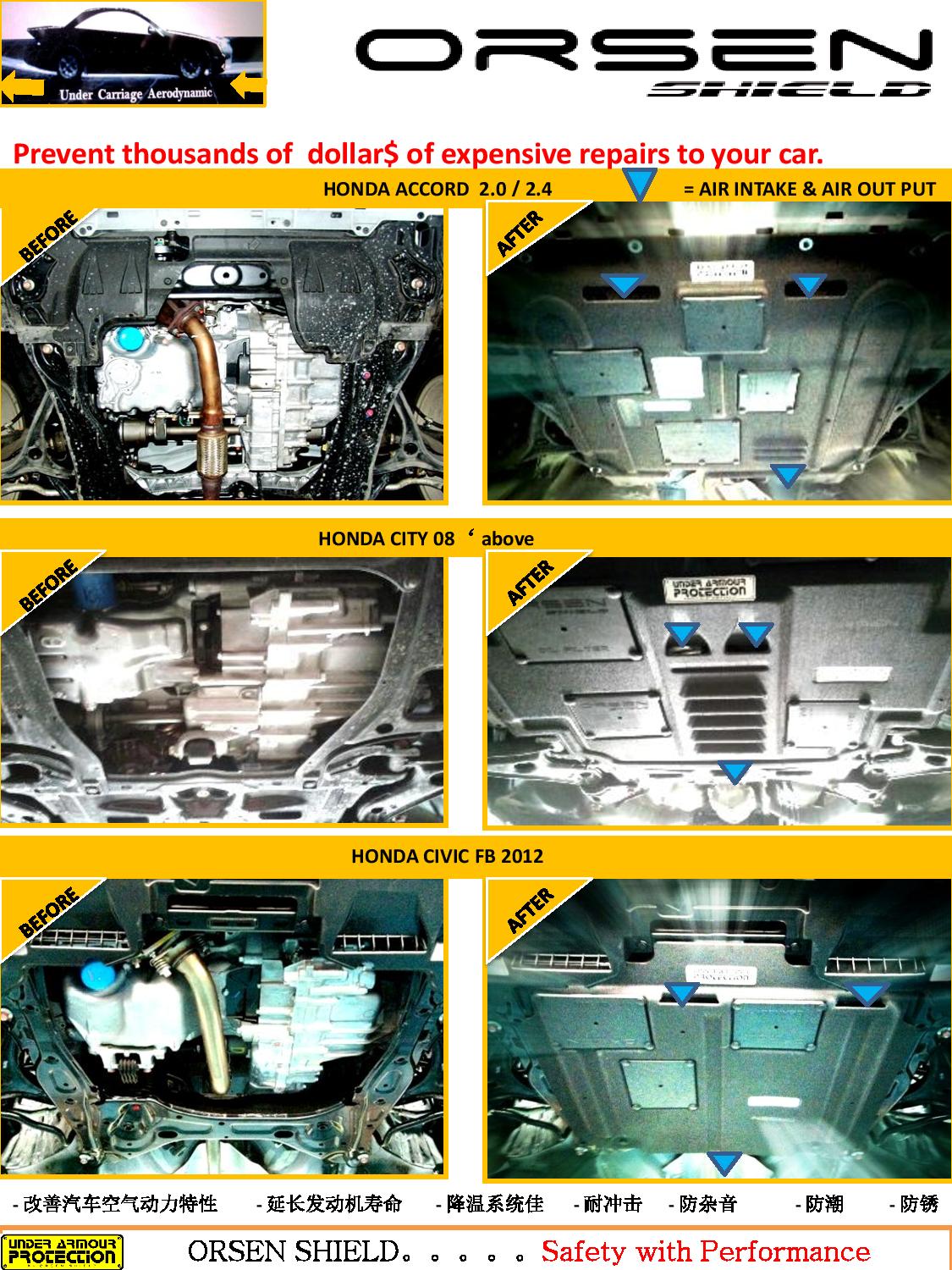 ORSEN SHIELD UNDER ARMOUR PROTECTION: March 2013