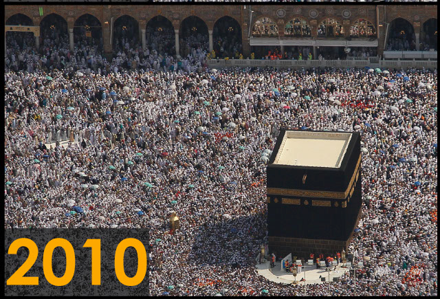 The Kaba in Makkah : It's size and history