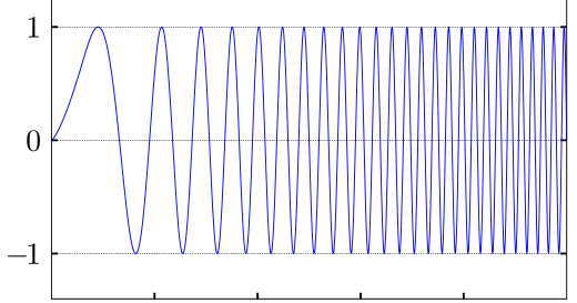Spreadsheet for LoRa airtime calculation - #23 by hanshenrik - The ...