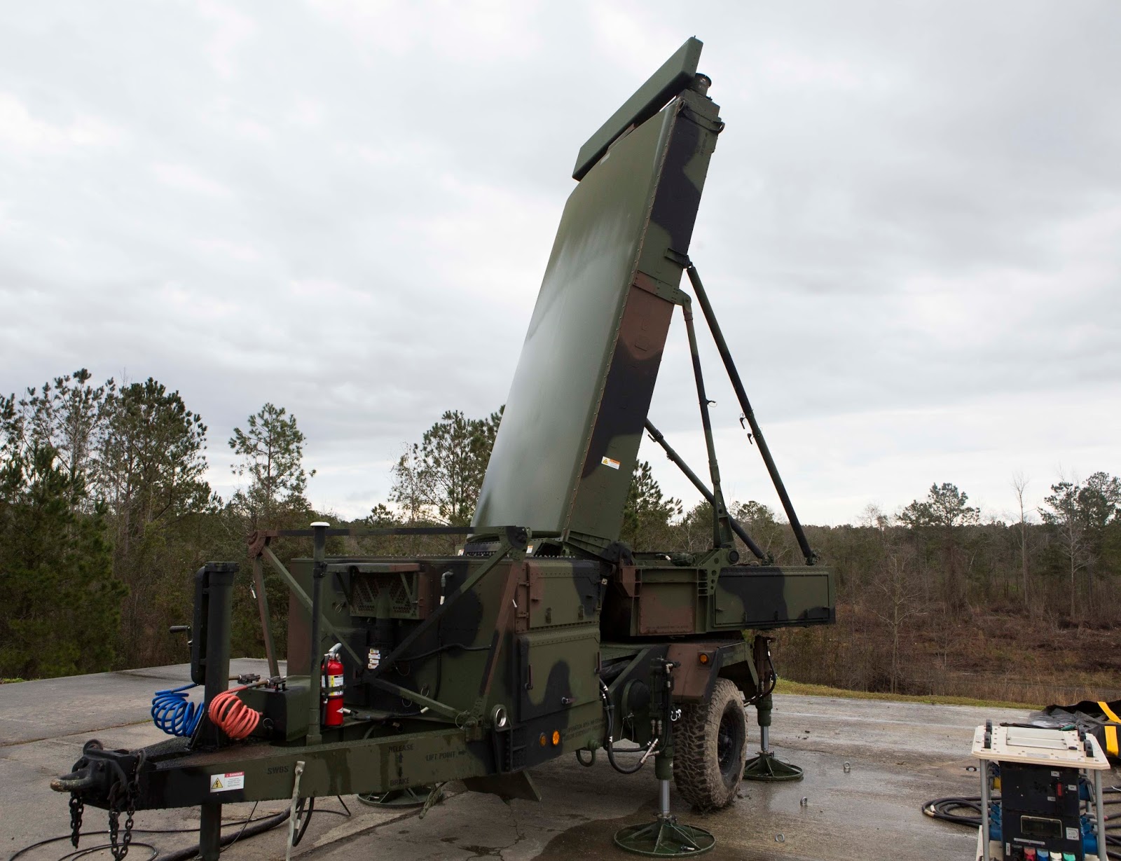 Grand Logistics: The Light Infantry Division: The Medium Range Radar