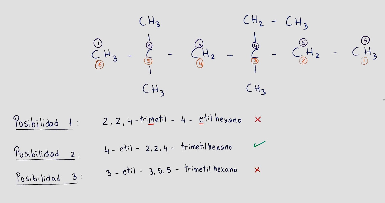 Física y Química ESO y Bachillerato: 10/01/2018 - 11/01/2018
