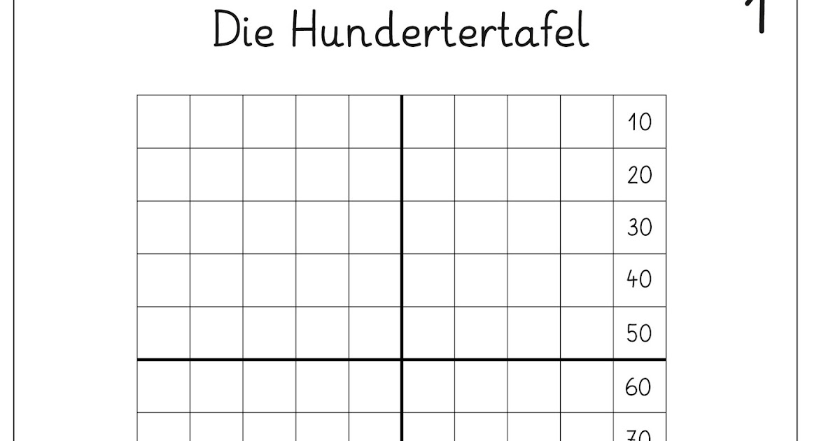 Lernstübchen: Hundertertafel (5)