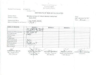 The Municipality of Duero, Bohol: * Abstract of Bids as Read