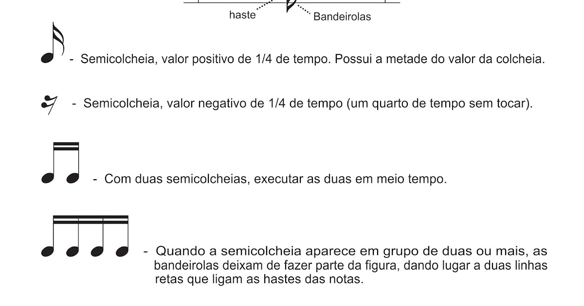 Adriano Dozol - Dicas, Partituras e Vídeos - Teclado | Piano ...