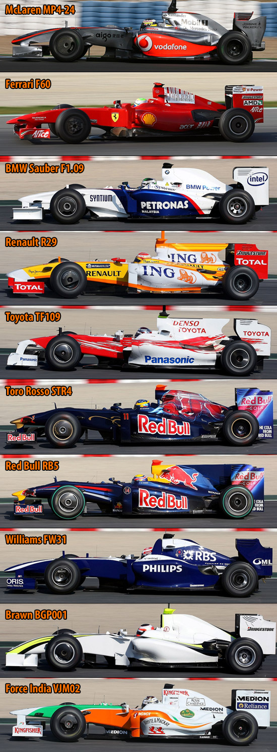 SOM PROSA QUIZ Formula 1 som-prosa-quiz-formula-1