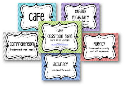 Cafe Reading Strategy Posters