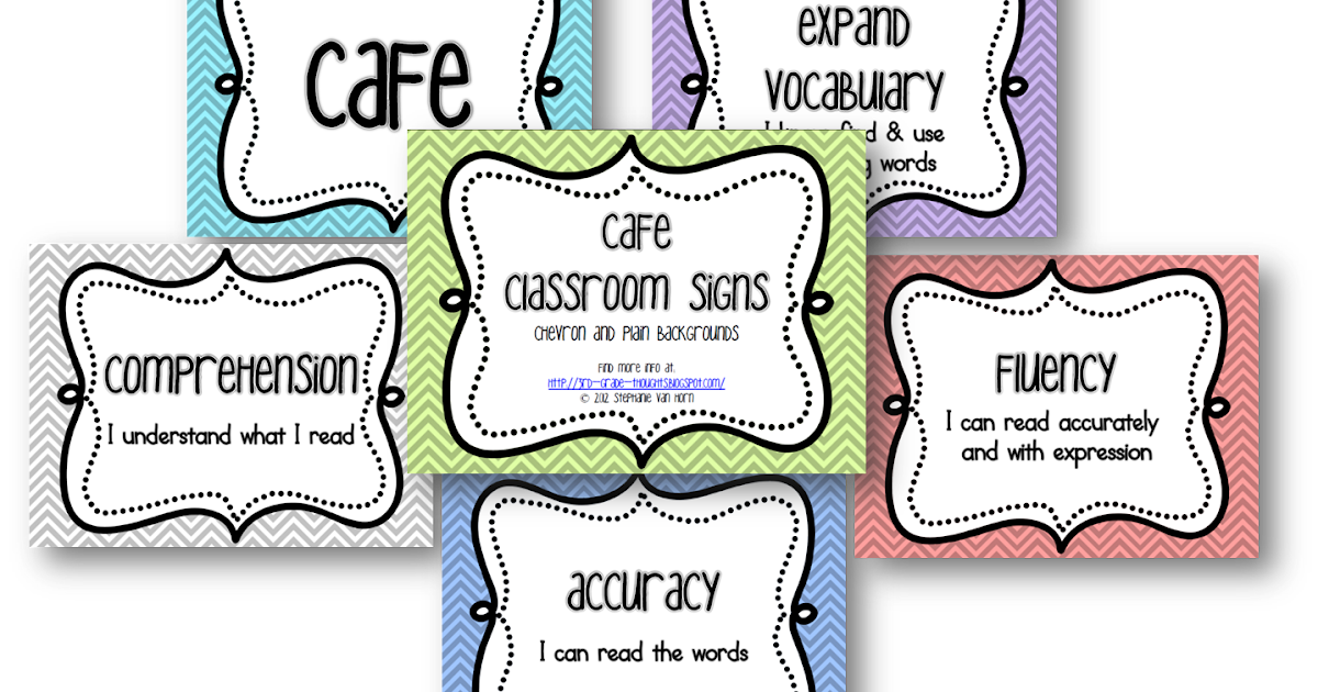 Whole Brain Teaching & CAFE: Gestures for Reading Strategies | 3rd ...