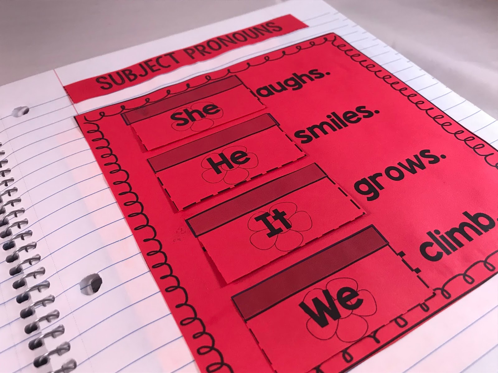 Grammar and Writing Interactive Notebook Freebie!! - Tech and Teachability