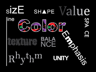 Ruchi's Fashion : The Principles of Design