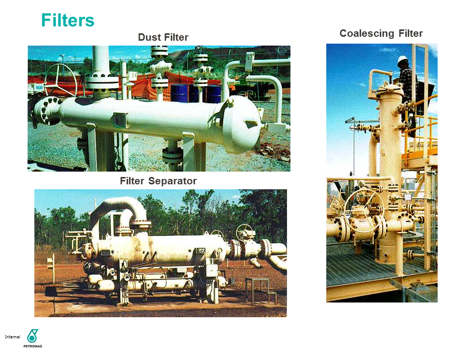 Pipeline Facility and Ancillary System Operation