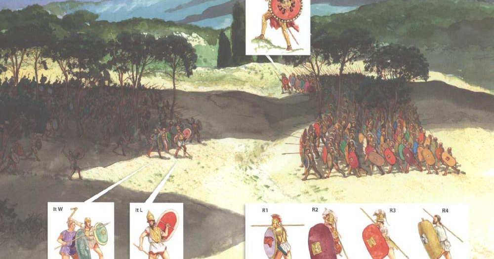 imágeneshistóricas.blogspot.es: Roman Battle Tactics 390-110 BC