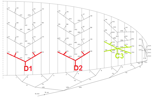 DIY b/c riser bridge? : r/freeflight