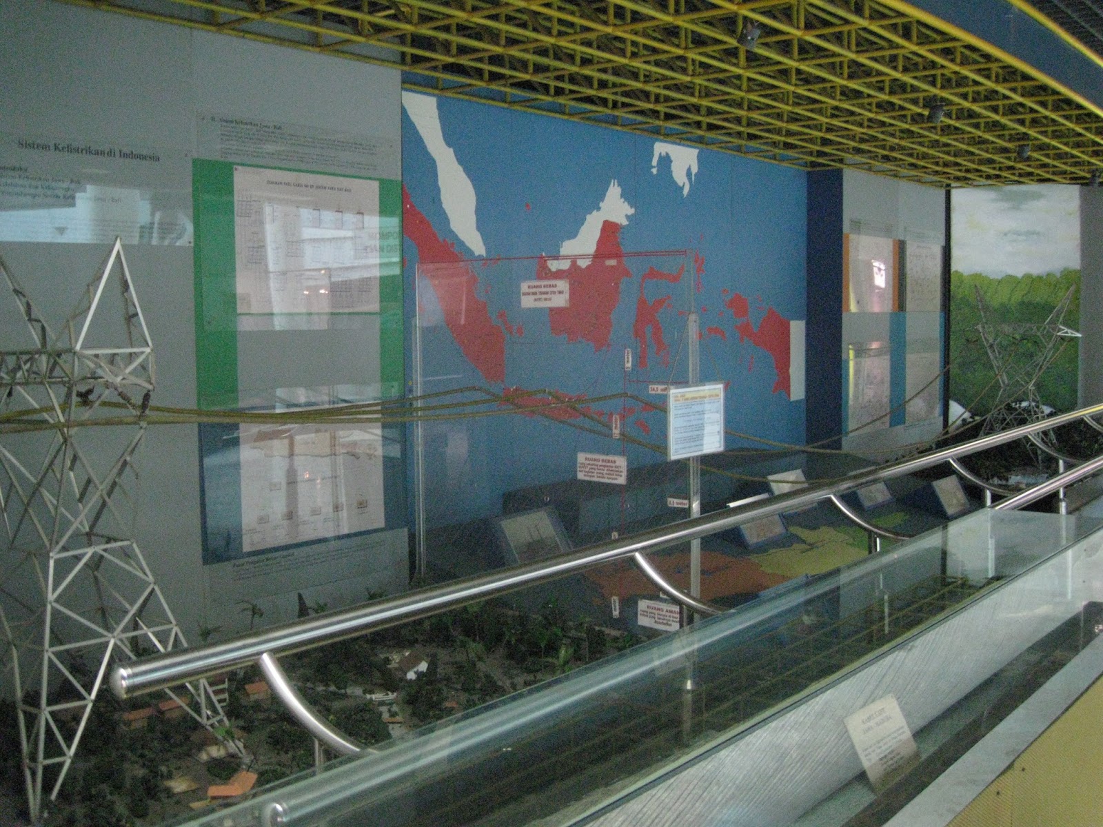 Letsgo2museum: Museum Listrik & Energi Baru