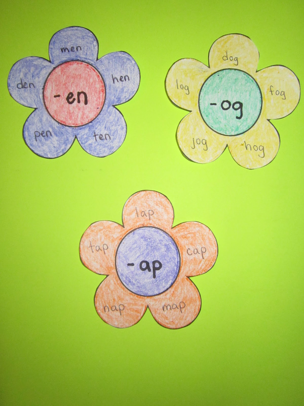 The Popcorn Reader: Word Family Flowers: Idea #108