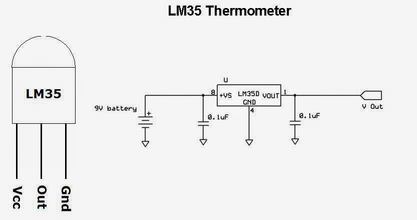 du1vss home brews: LM35 Thermometer Project