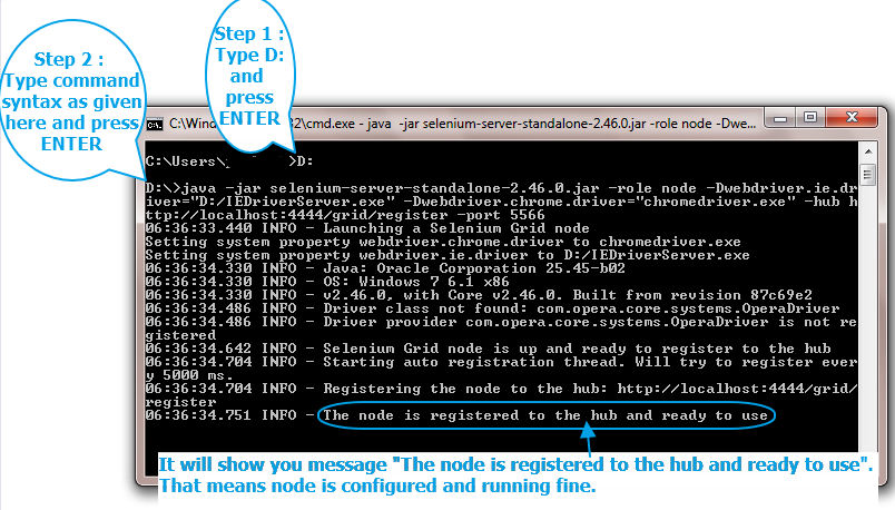 How To Configure Selenium Grid 2 Node To Run Webdriver Test