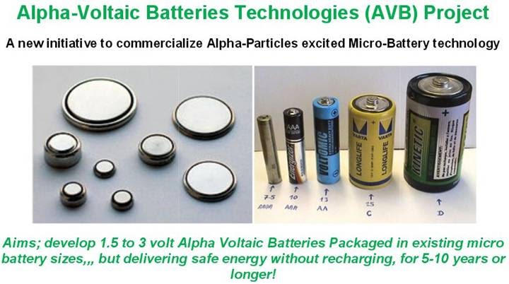 ENERGI BARU DAN TERBARUKAN: BATERAI PLASMA THORIUM