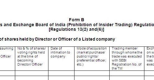Directors Shareholding Declaration Form Format in Word