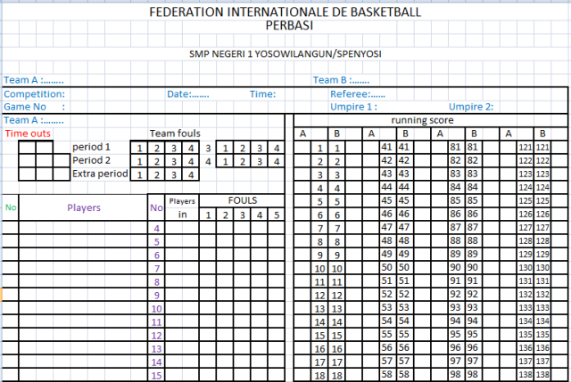 BOLA BASKET SPENYOSI: SCORE SHEET BOLA BASKET