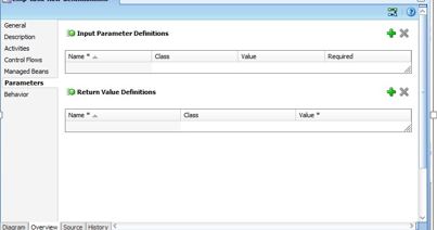 Amit's Java/Fusion Middle Ware/Cloud Blog: Frequently Asked Oracle ADF Interview Question and ...