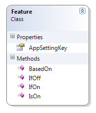 5 Reasons to use the "Feature" pattern in your product - RBA