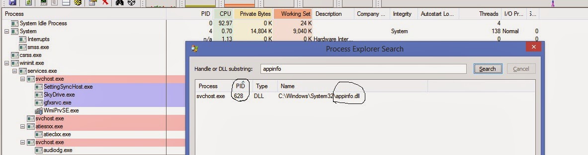 Microsoft Windows Security: Application Information Service - The heart ...