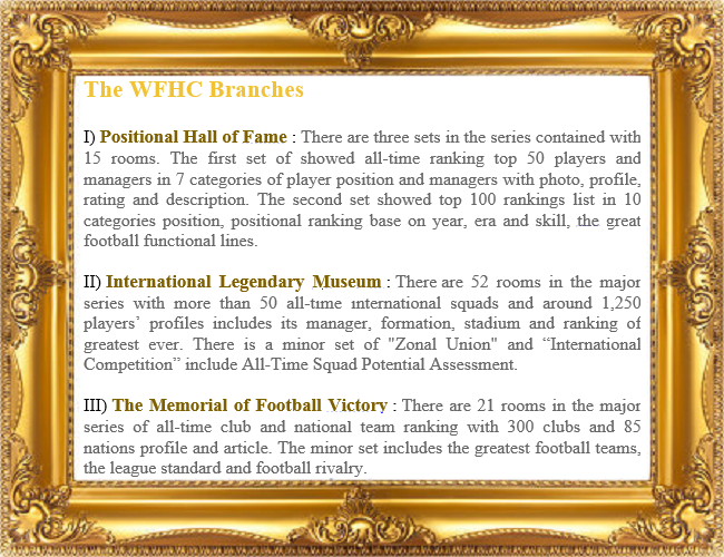 World Football Historic Center: August 2018