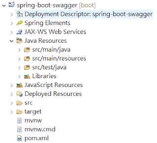 吃Bug寫Code: SpringMVC + SpringFox(Swagger2.0) + Spring Boot