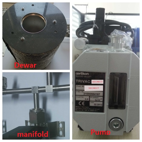 specific-surface-area-analyzer: BET Surface Area and Porosity Analyzer ...