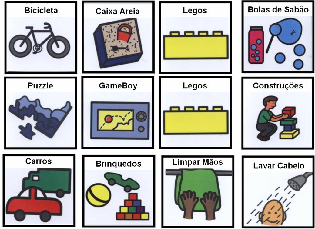 Sala Multiespecial - Profª Andréa Padilha: PECS - Tecnologia Assistiva ...