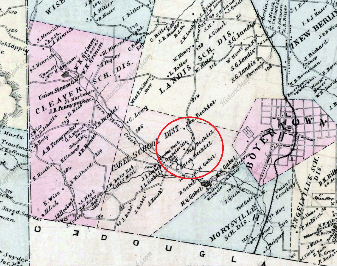 Bechtel Family Heritage