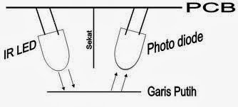 Rangkaian Dasar Line Follower | Catatan Domain