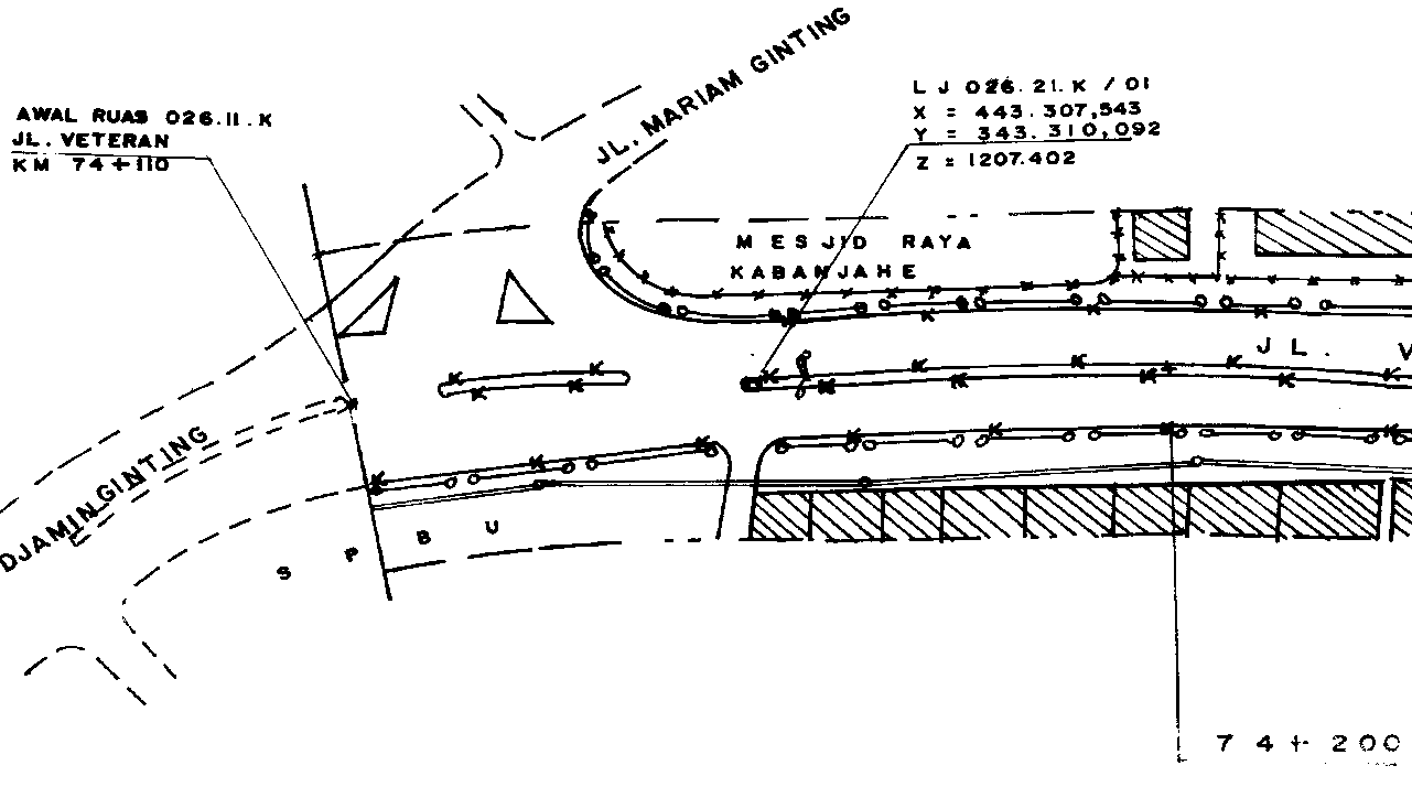 Pemutahiran Leger Jalan: Laporan