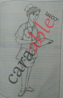 Penjelasan dan Contoh Tes Psikotes Menggambar Orang Beraktivitas / Draw ...