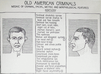 Aryan Anthropology: Criminology