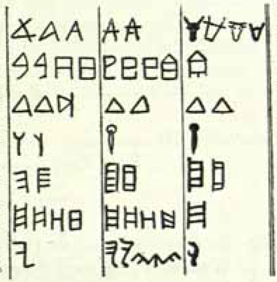 Traditions: ARCHAIC ART AND ALPHABET
