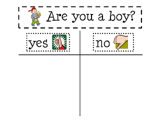 F is for First Grade