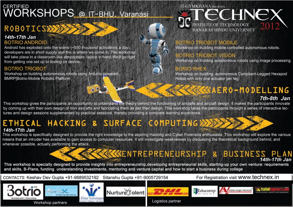 The Fighter Within: 'TECHNEX'