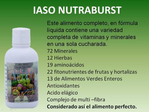Total Life Changes. Iaso Tea Ecuador, Colombia, Peru: NutraBurst™