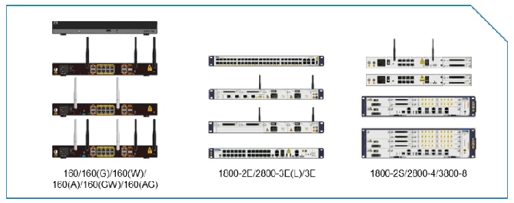 ZTE ZXR10 ZSR V2 Series 1800 & 2800 & 3800 Router