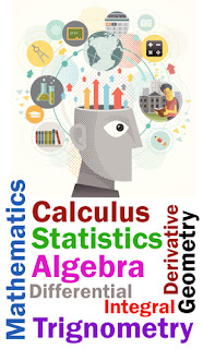 List Of Different Branches Of Mathematics And Their meaning ~ Basics of ...