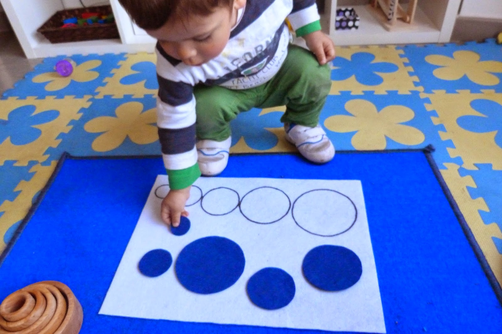 El mundo con Ó: Clasificando tamaños.