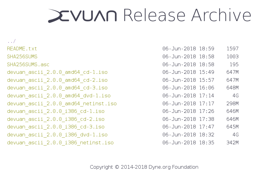 Intro to Devuan GNU+Linux, A Great Operating System without Systemd