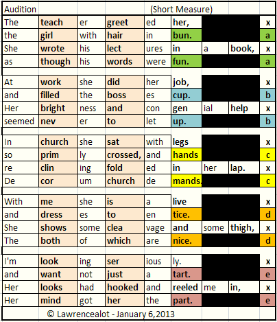 Poetry Forms : Short Measure
